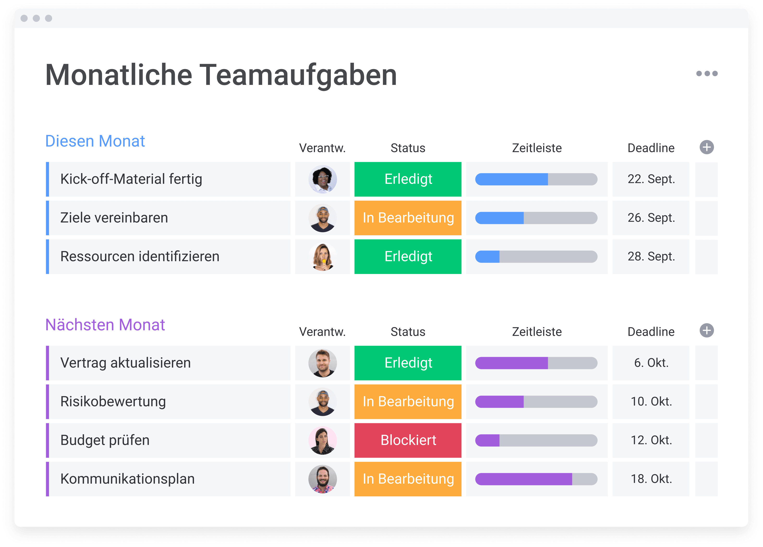 Software für Projektmanagement | monday.com Software für Projektmanagement | monday.com